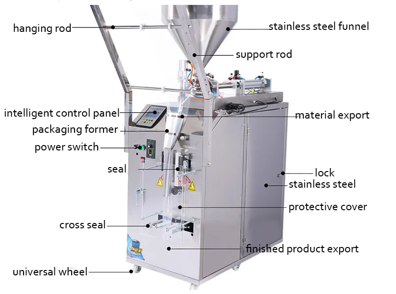 Vertical Hotpot Condiment Chili Oil Liquid Automatic Packing Machine ...