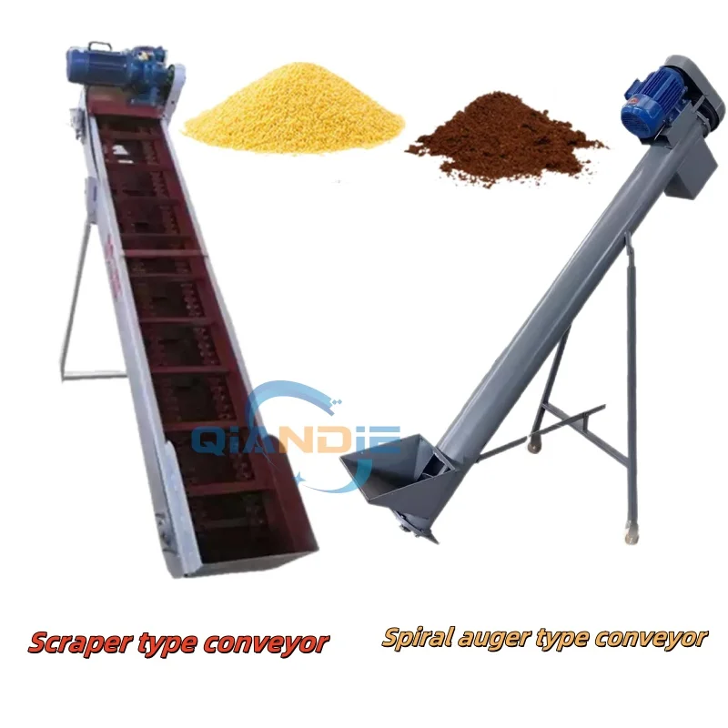Small Mushroom Compost Conveyor Belt Machine Core Component Motor ...