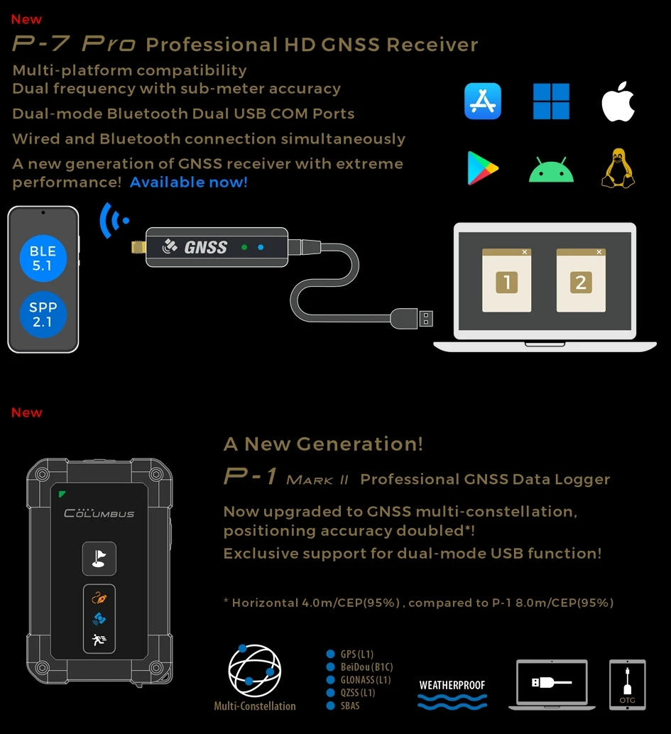 GPS Data Logger GNSS Receiver Antenna for Outdoor Mapping Car Tracker ...