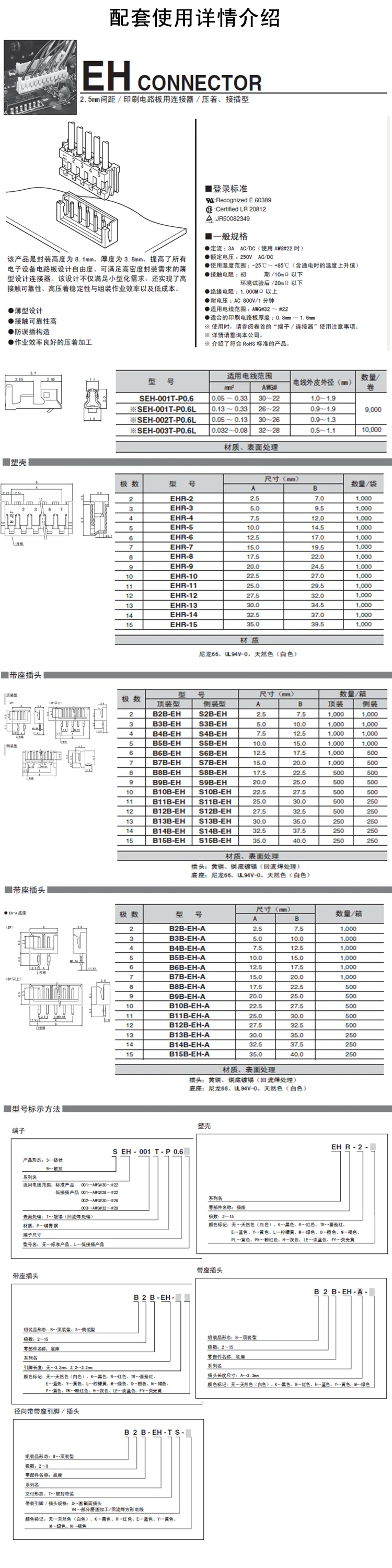 Original Jst Phr-4-r Phr-4 Phr-5 Phr-6 Phr-8 Phr-11 Phr-13 - Buy Phr-4 ...