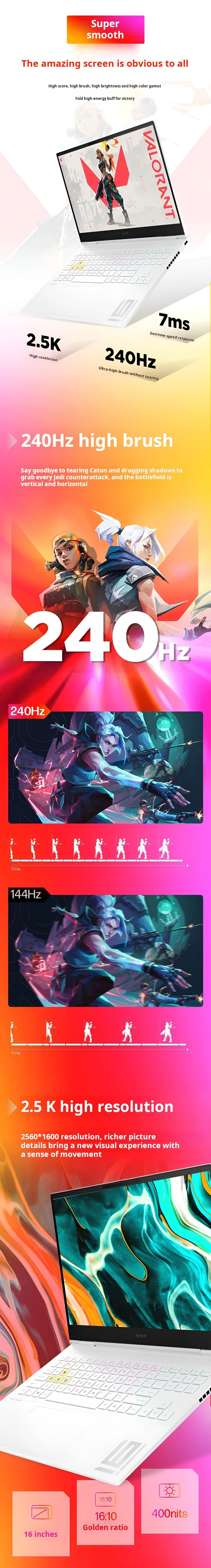 Hp Omen 9 Slim 16-inch Gaming Laptop I9 Processor 2.5k 240hz I9-13900hx ...