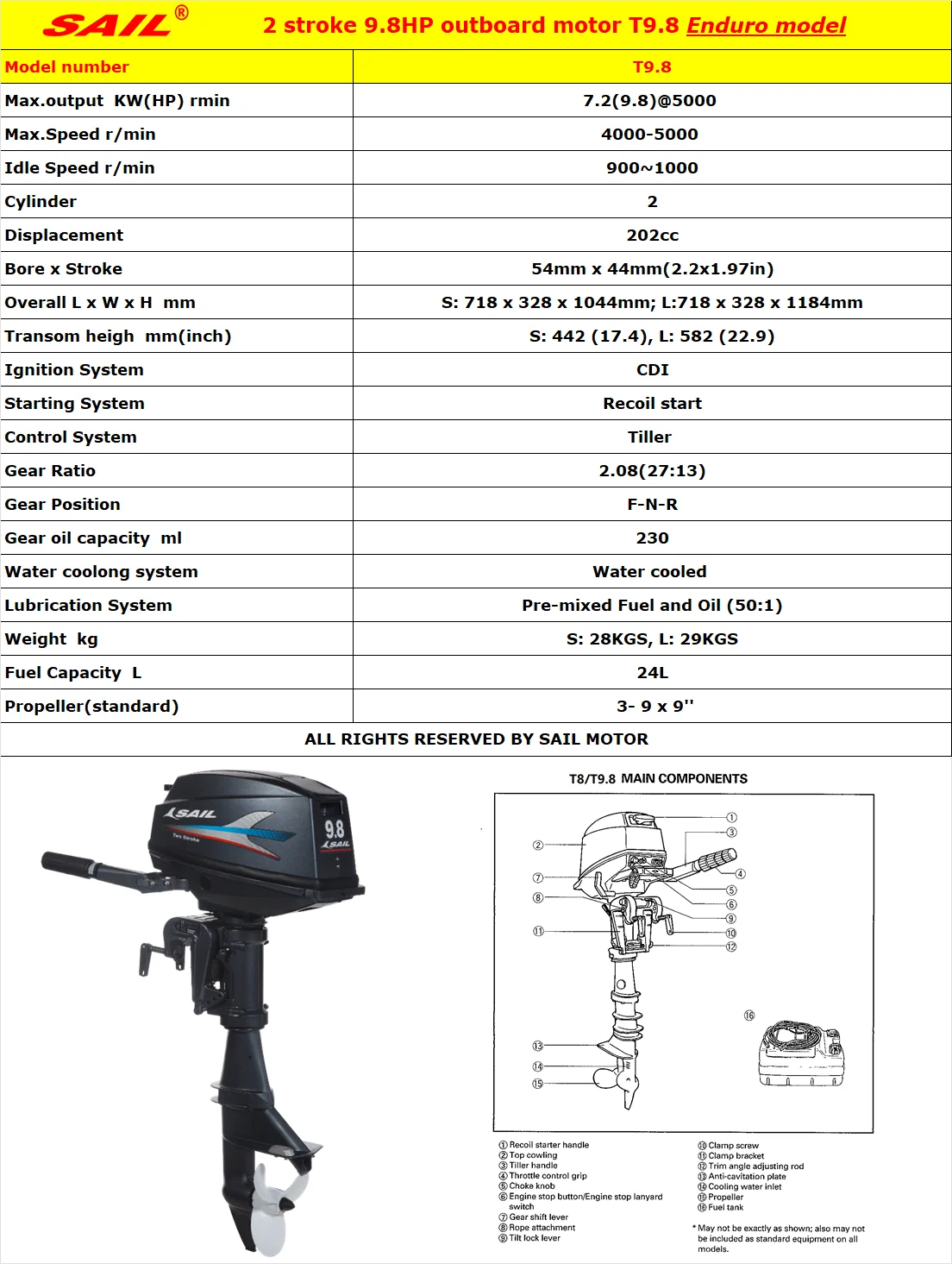 SAIL 2 Stroke Outboard Motors - Power and Efficiency