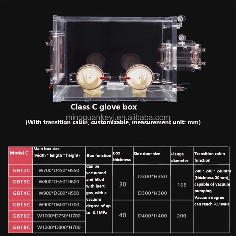 Acrylic Glove Box - Dust-Free Anaerobic Operation Box