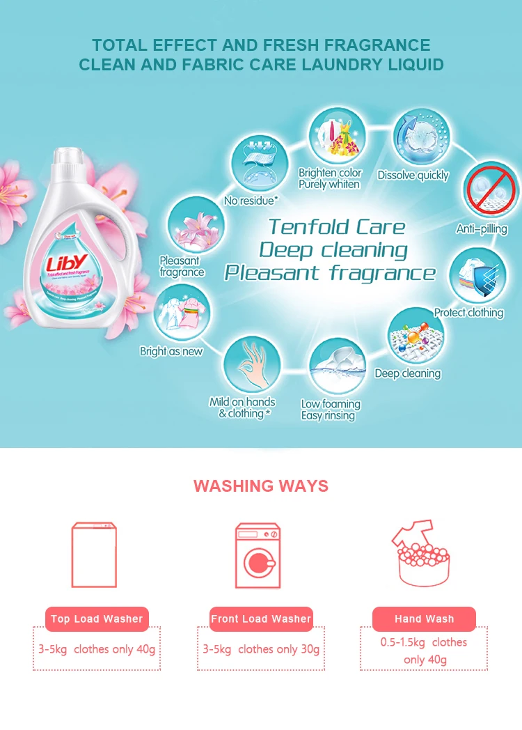Liby Factory Wholesale Laundry Detergent Soap Liquid Hand Washing ...