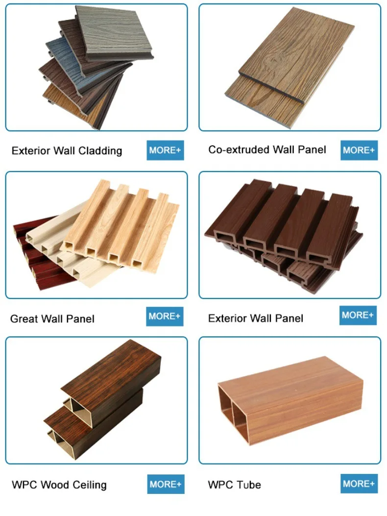 Popular Laminated WPC Fluted Wall Panel Interior Decoration for House ...