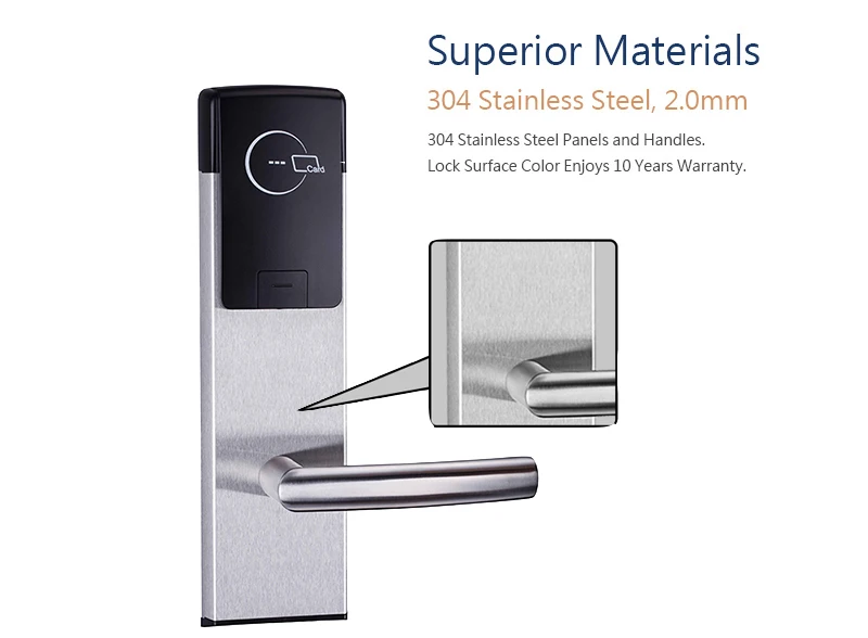 Hotel Key Card Door Locks - Intelligent & Secure Solutions