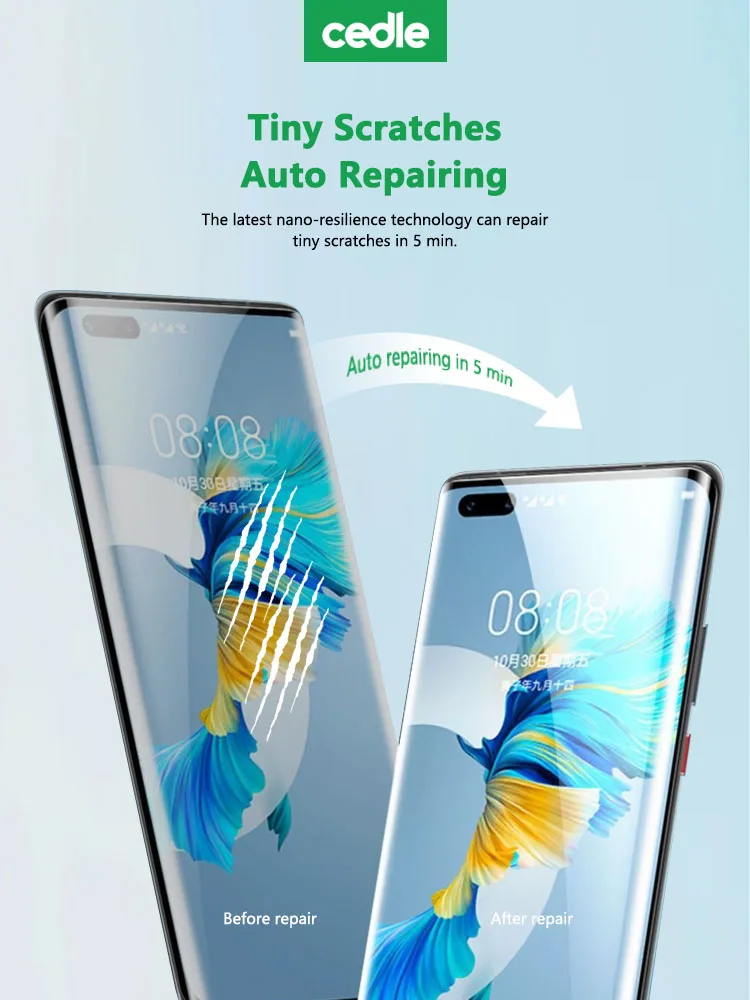 Manufacture Hydrogel Screen Protector Self-healing Hydrogel Film Full ...