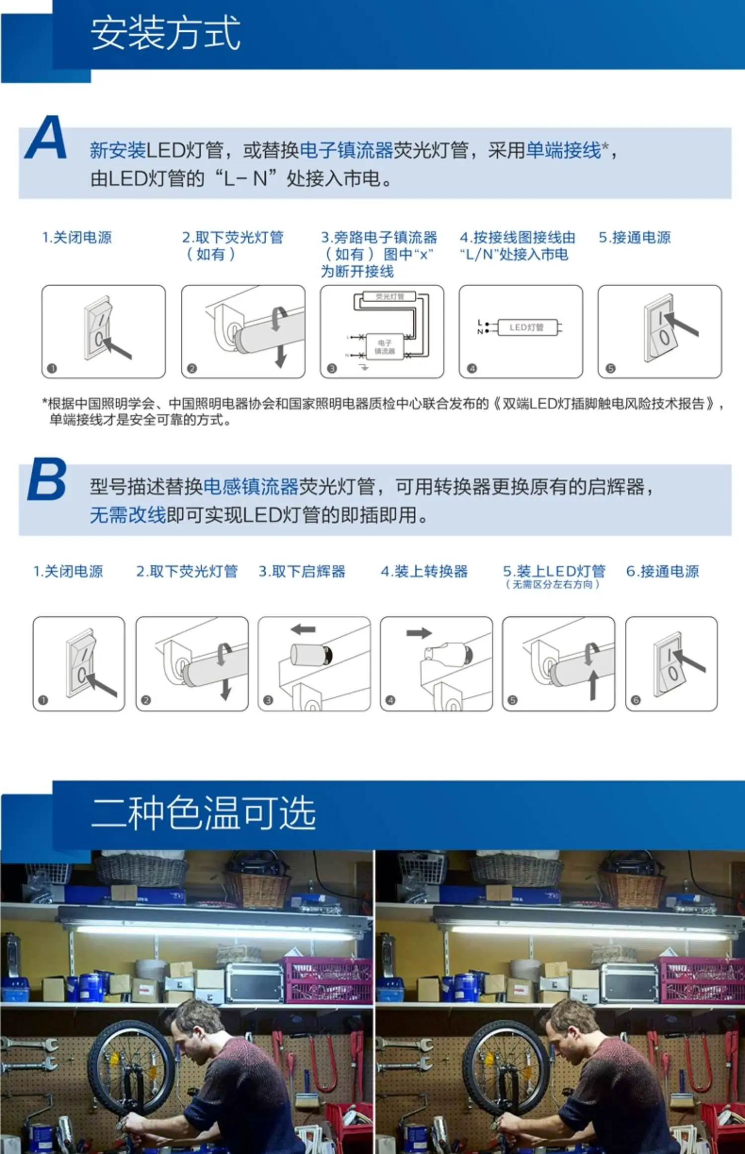 Philips T5t8 Fluorescent Tubes - Long-Lasting, Efficient Light
