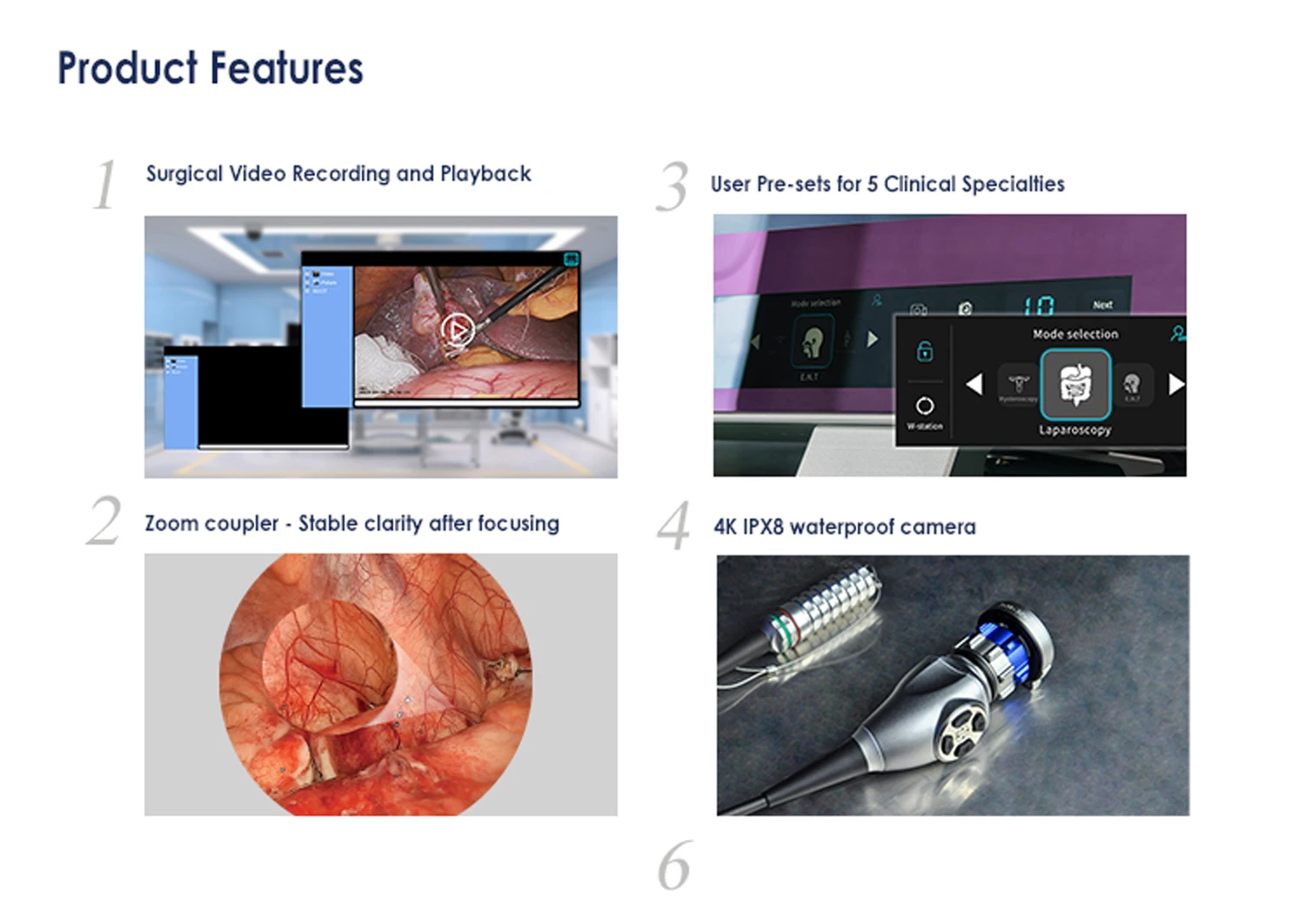 Portable 4K Medical Endoscope Camera System All-in-One Laparoscopy Unit ...