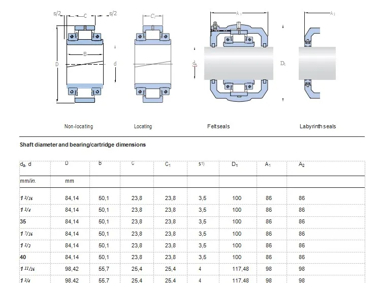 Bearing For A Heavy Duty P09 P10 P31 P58 100b150m Split Roller Bearing ...