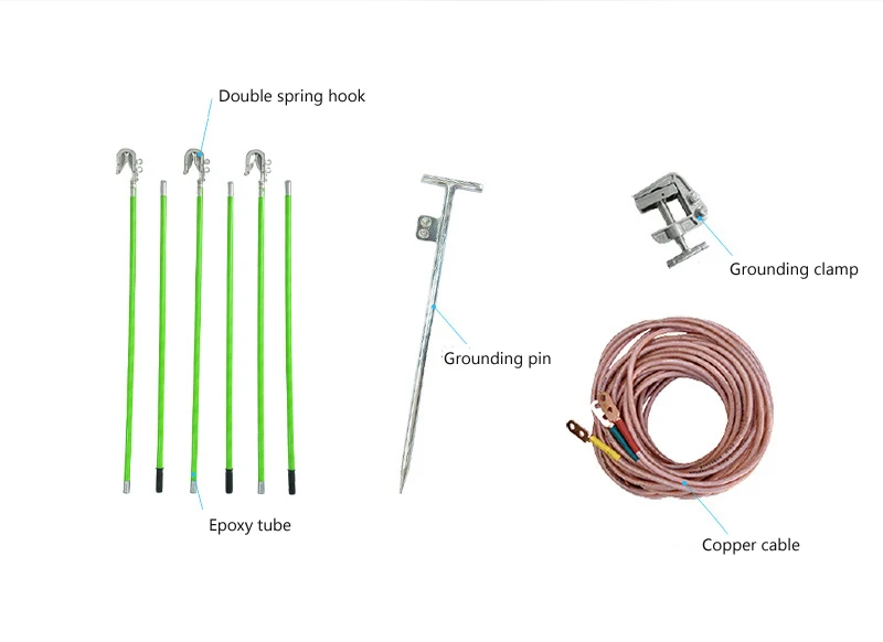 Hot Sale Customizable Grounding Set Portable Earthing Set for Overhead ...