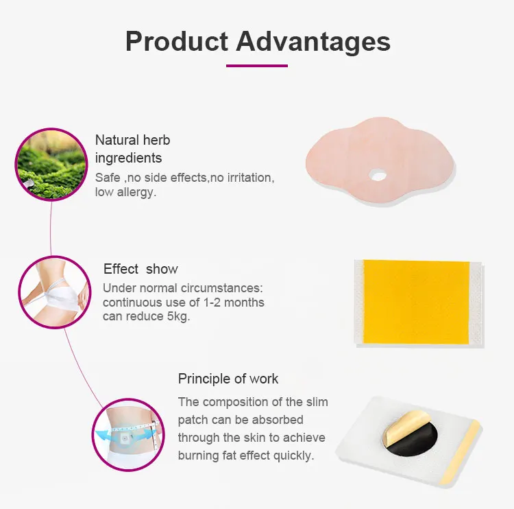 Oem Factory Slim Patch Free Sample Weight Loss Guarana Slimming Patch ...