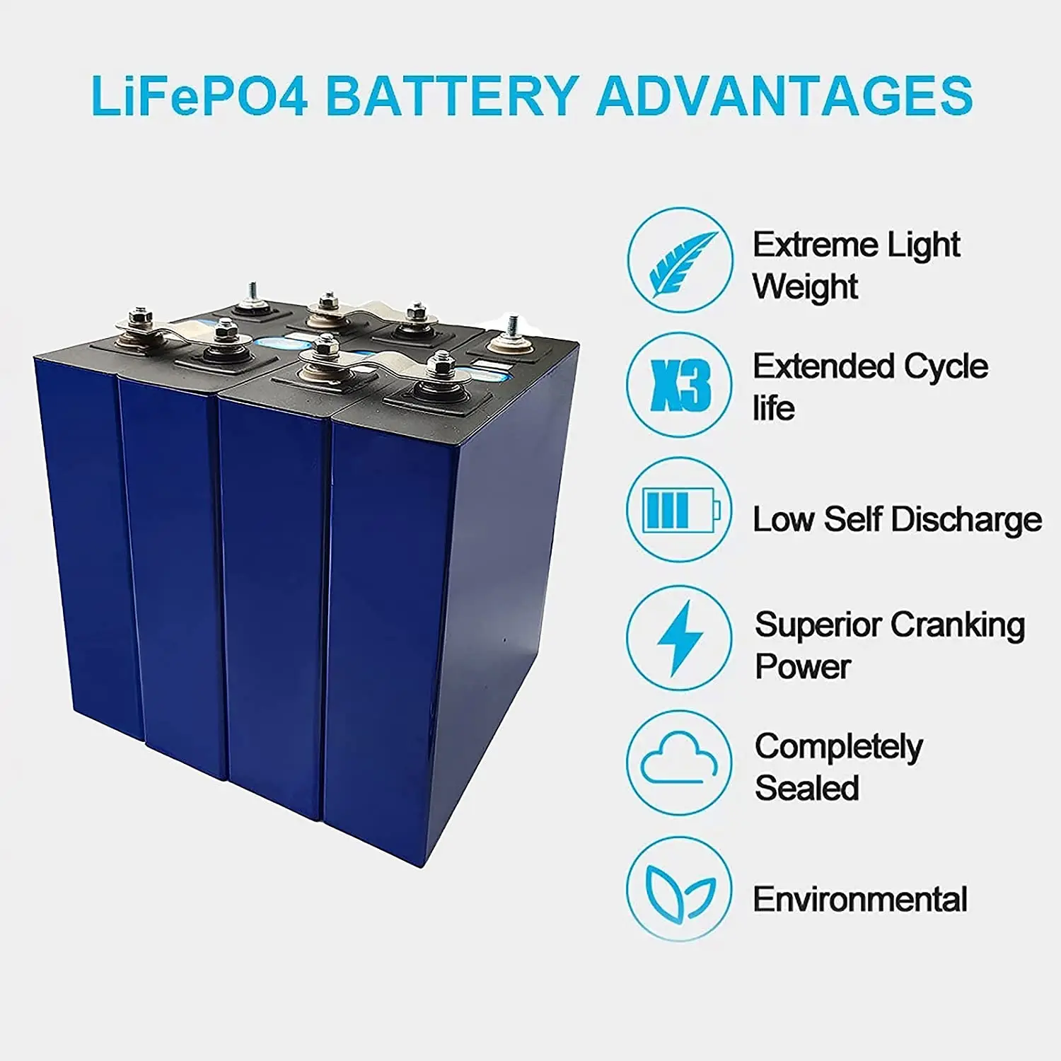 Prismatic Lifepo4 Cell Lifepo4 Batterie 3.2v 100ah Lifepo4 Prismatic ...