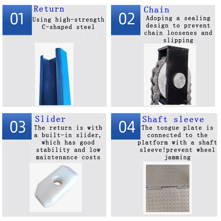 1/2/3T Truck Loading and Unloading Work Platform Lifts