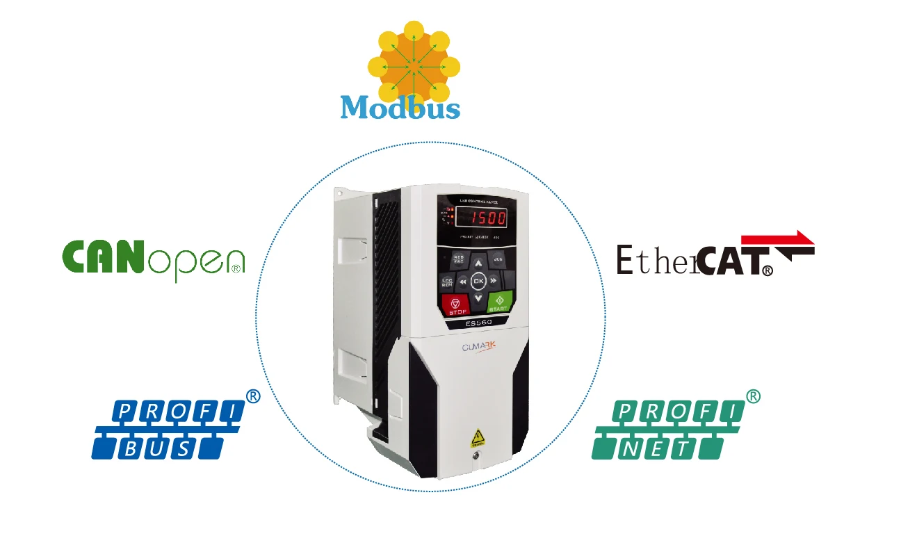 Solar Pump Inverter VFD Hybrid Inverter Used for AC and DC Water Pump ...