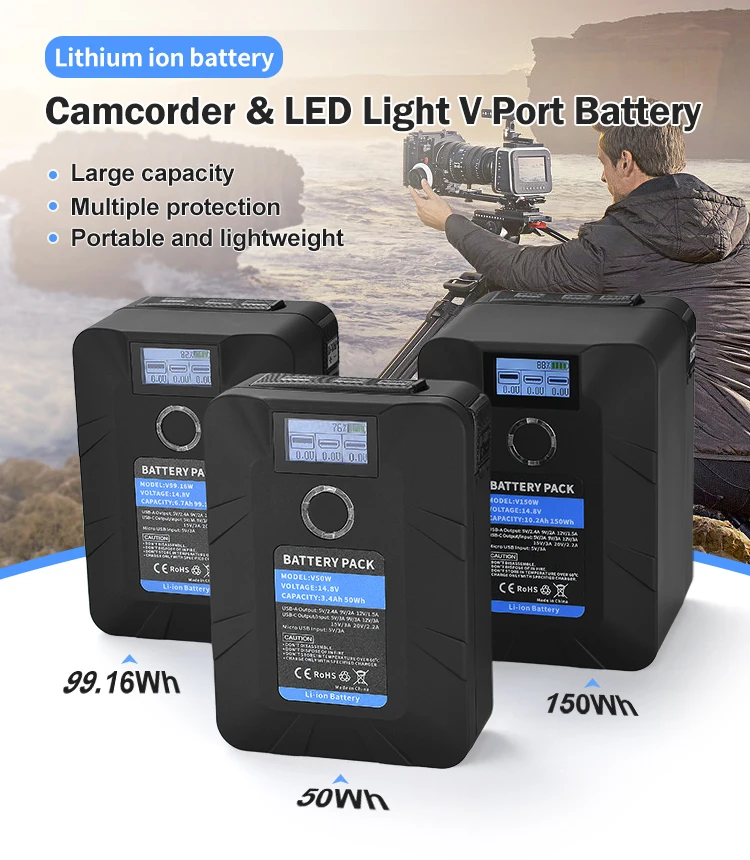 14.8V Li-Ion Battery Pack - 50wh, 99.16wh, 150wh for Sony Camcorder