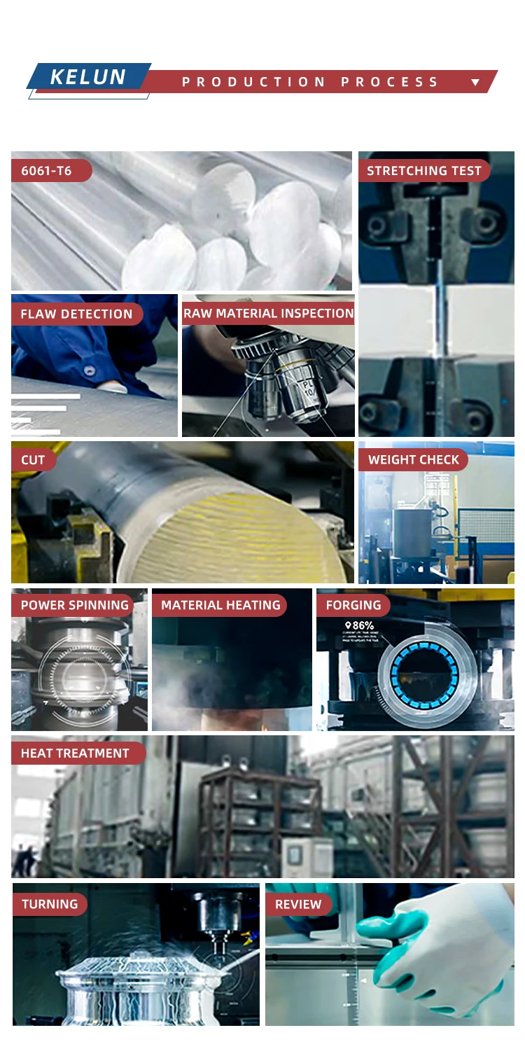 26x9 26x10 Rucci Forged Wheel Forgiato Wheel Chrome Brush Gold 24 Inch ...