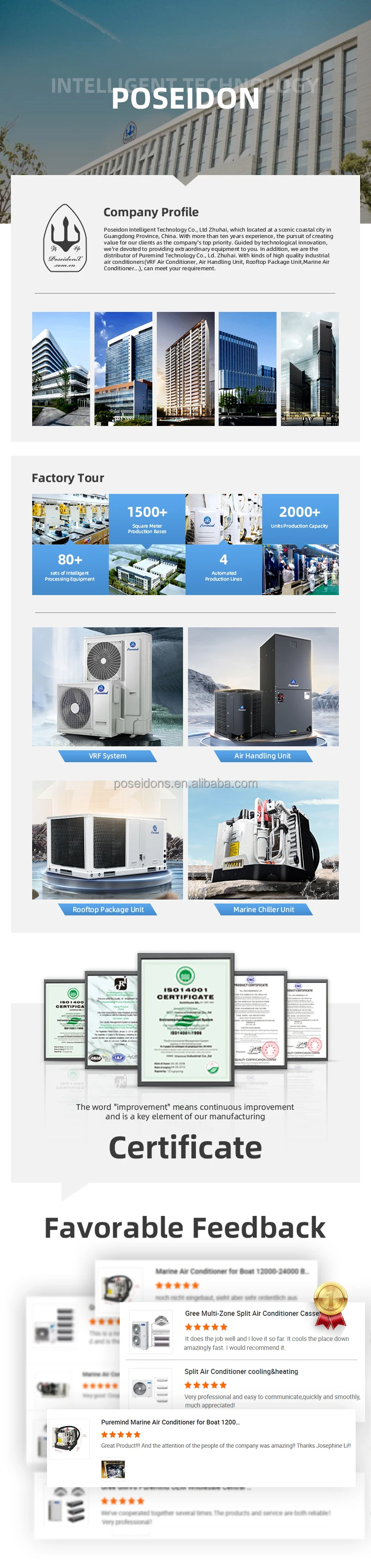 Gree Air Conditioner Rooftop Packaged Unit 6Ton HVAC Equipment Cooling ...