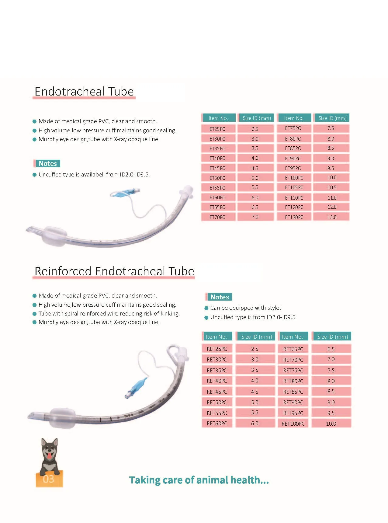Standard Cuff Oral Veterinary Endotracheal Tube with Suction Lumen ...