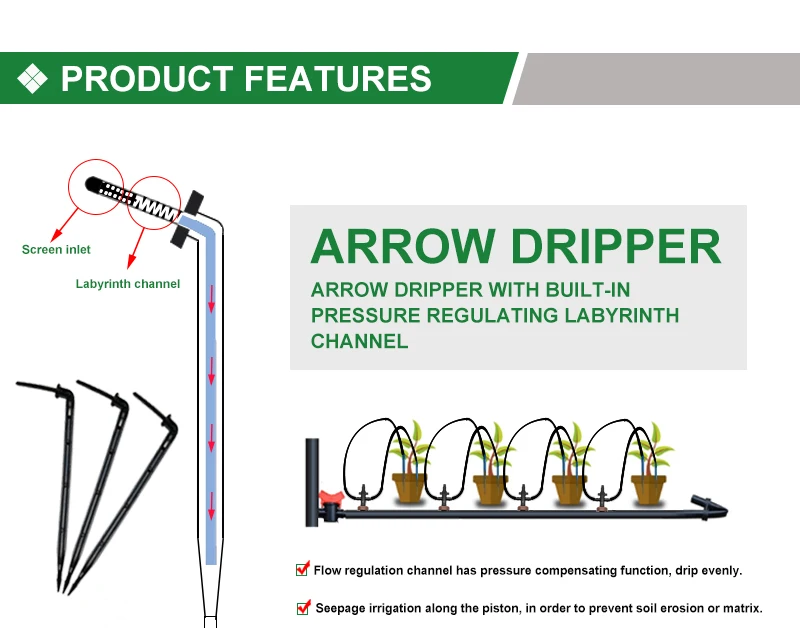 4 Ways Split Irrigation - Efficient Drip Stakes for Greenhouse