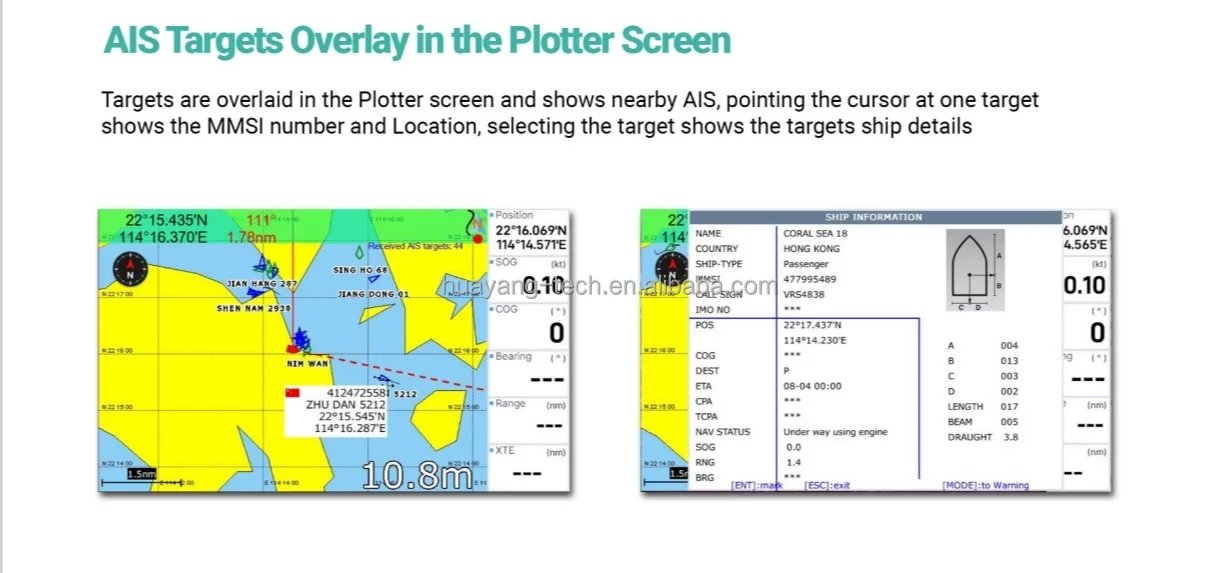 ONWA Imarinex 7inch GPS Chart Plotter Ais Fish Finder Combo