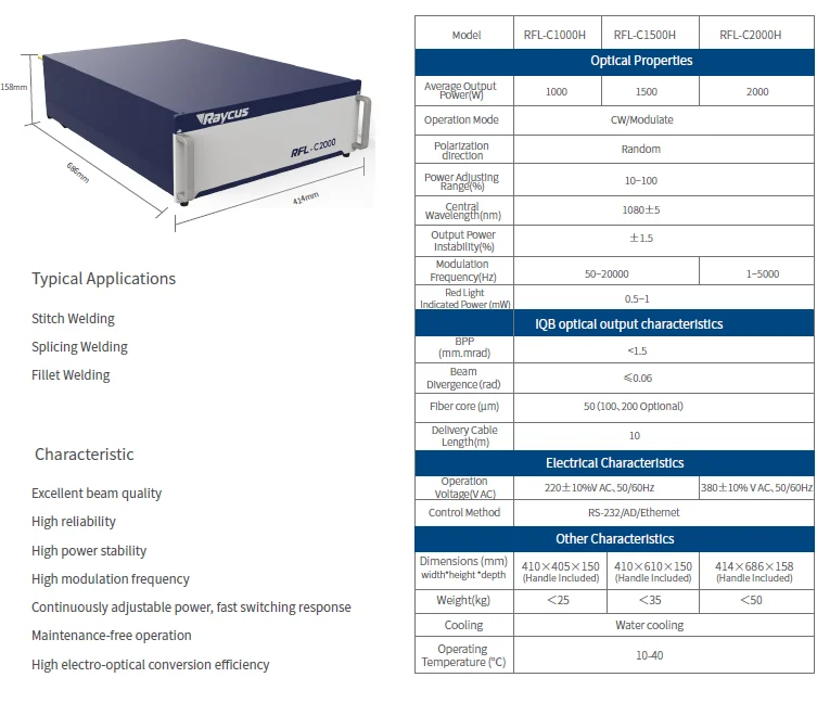 เครื่องกำเนิดเลเซอร์ Raycus 1000W 1500W 2000W 3000W แหล่งเลเซอร์ไฟเบอร์ ...