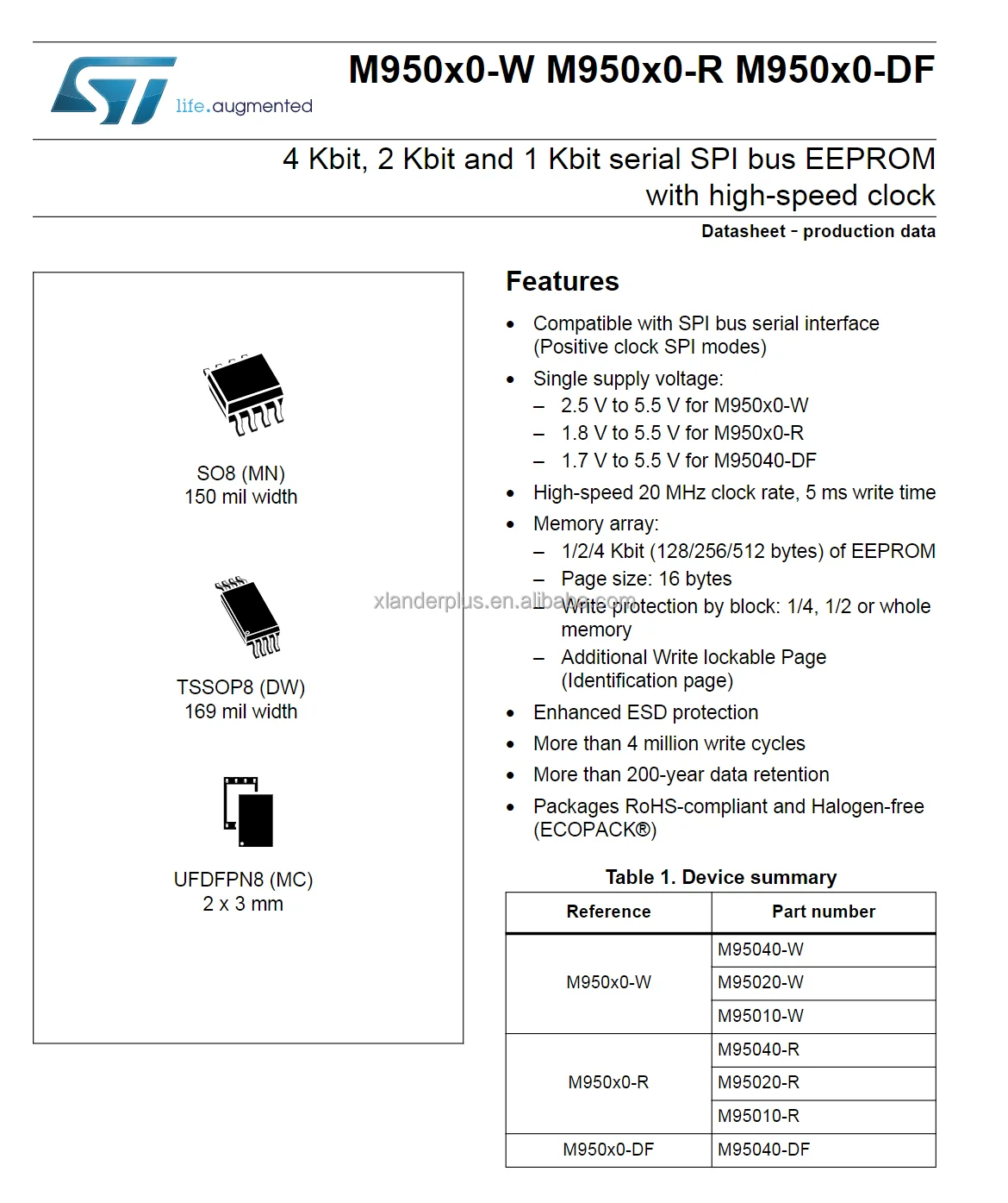 X-lander M95010-wdw6tp Ic Eeprom 1kbit Spi 20mhz 8tssop Integrated Circuit Electronic Components ...