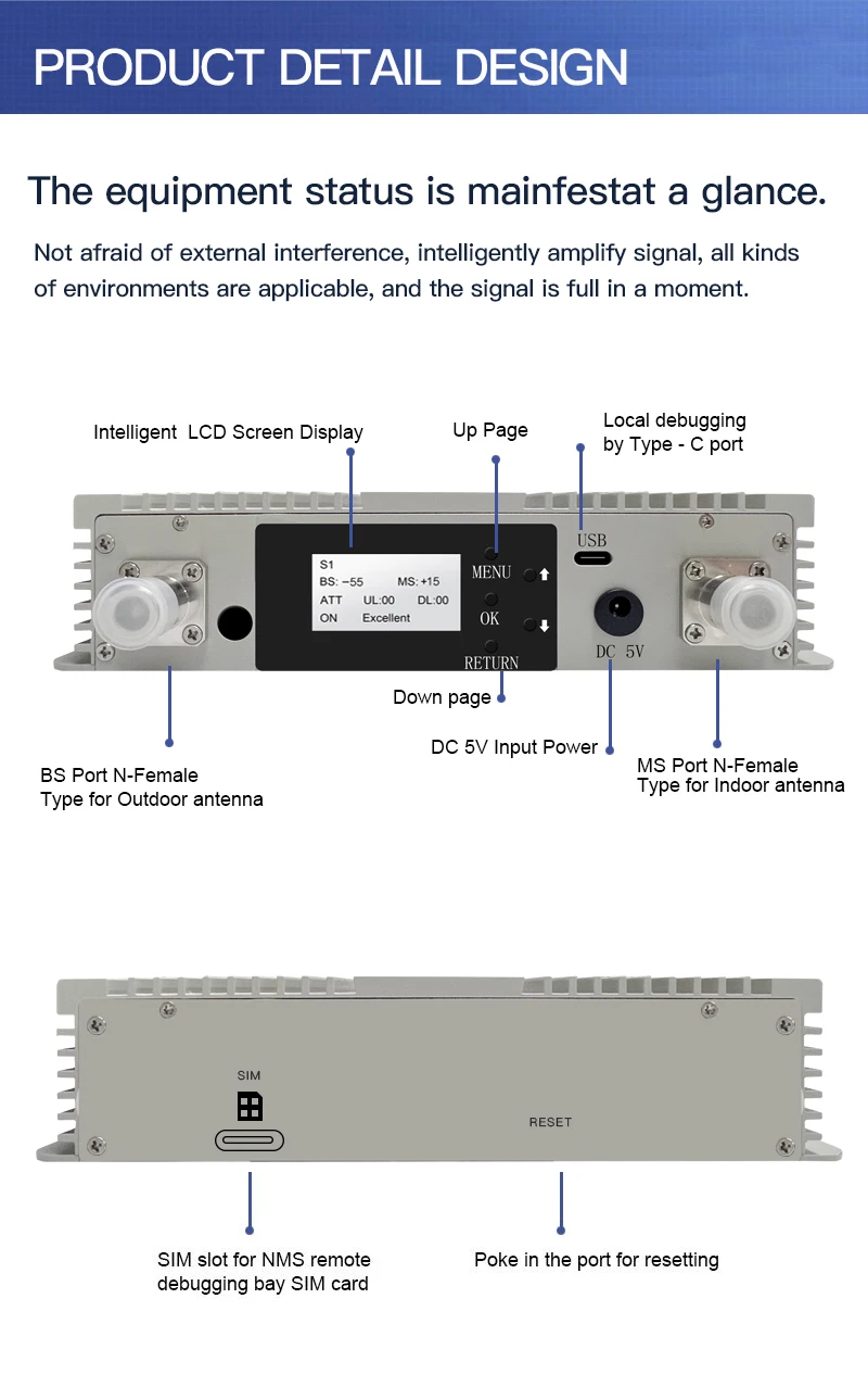 Multi Sub-Band Tri Band Digital Repeater - 900 1800 2100mhz