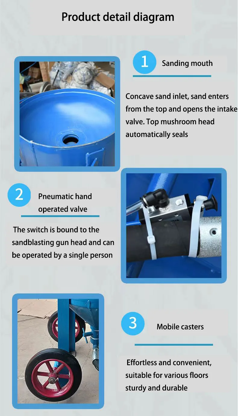 Portable Sand Blasting Machine Price Sand Blasting Rust Remover Wheel ...