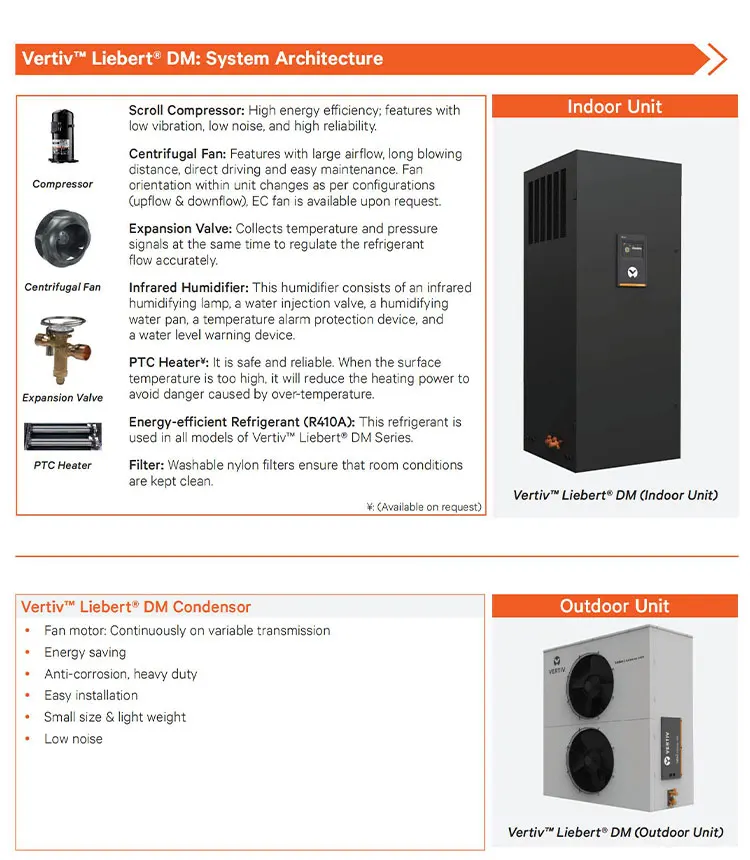 Vertiv Liebert Dme3000-2 Precision Air Conditioner Dme12 12.5kw Precision Air Conditioning - Buy ...