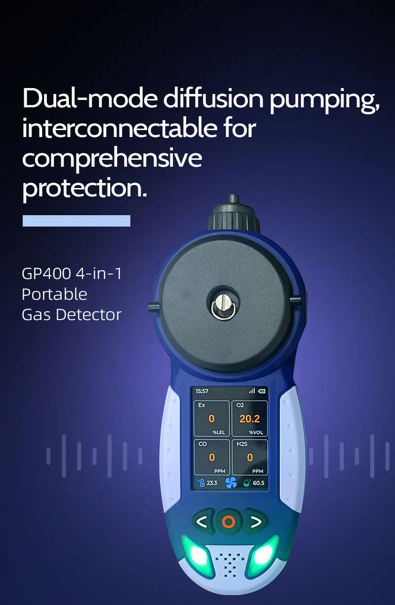 ATEX Certified GP400 Digital Portable Multi Gas Detector LCD Display ...