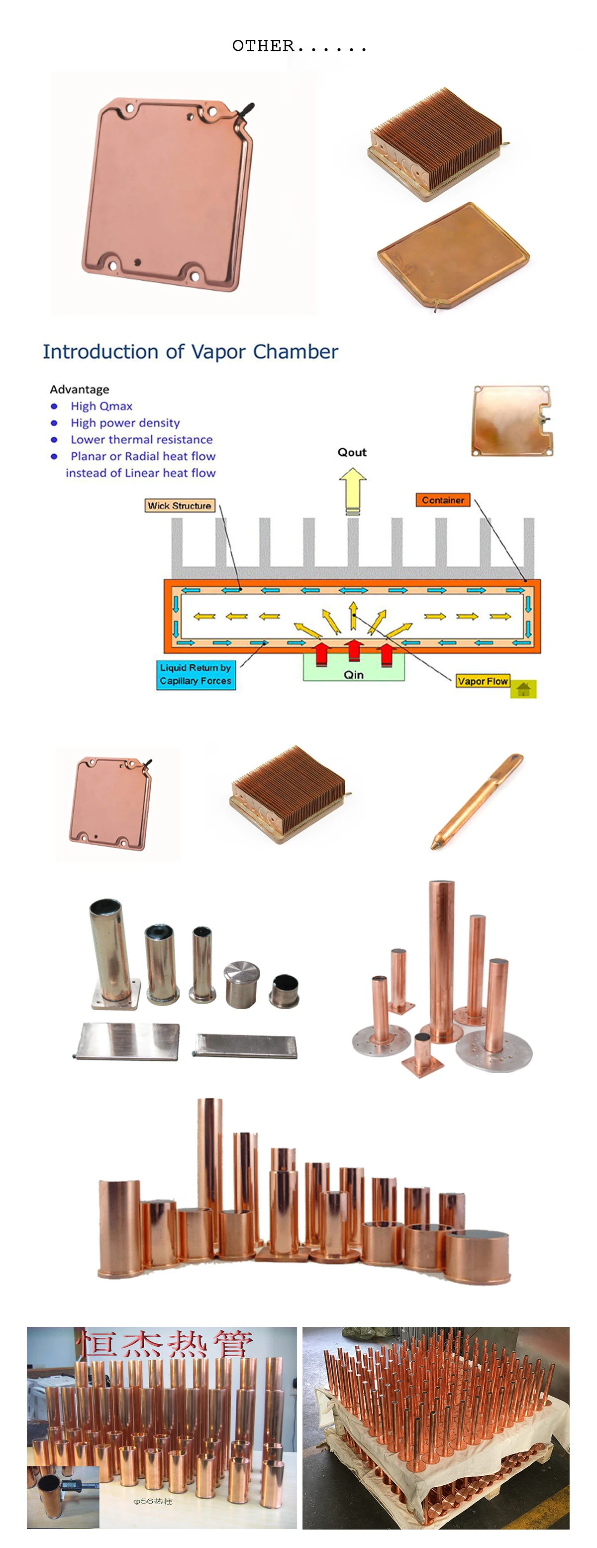 Customized Copper Heat Column Heatpipe for LED Heat Sink IP65 Rating ...