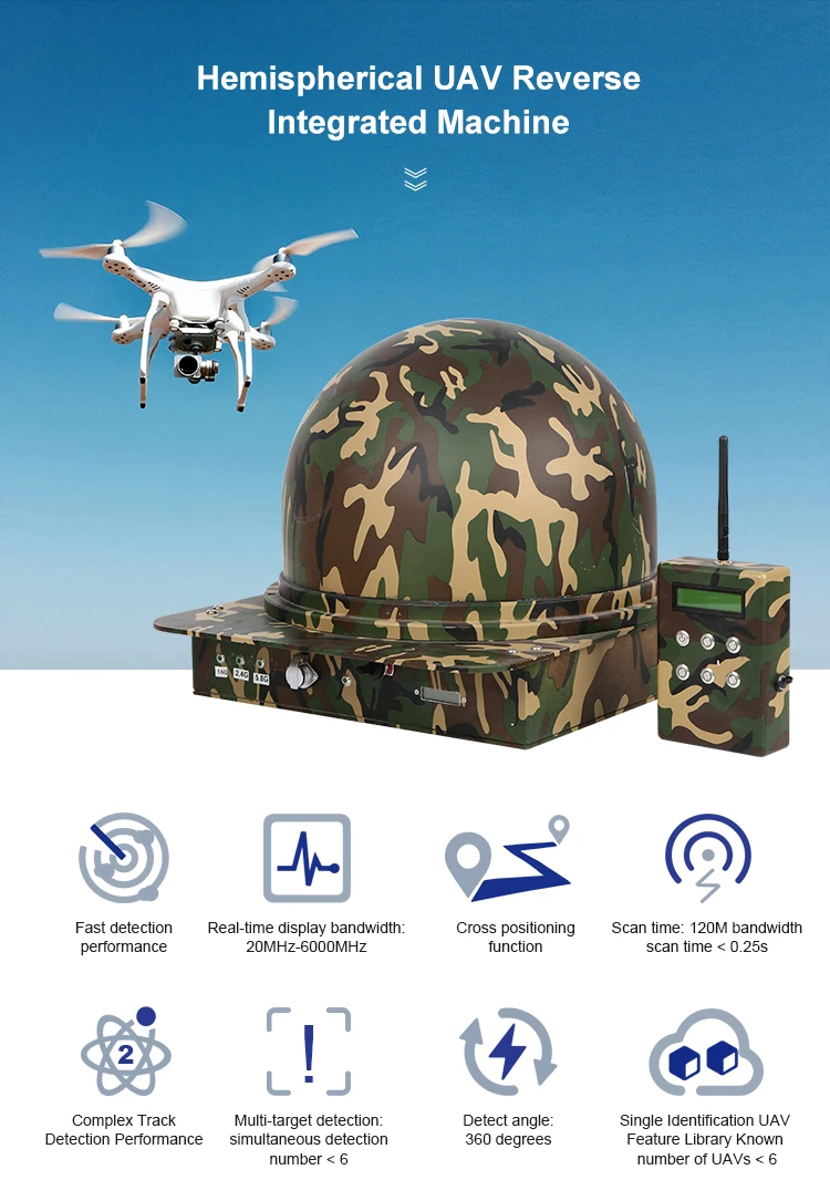 Portable Vehicle-mounted Drone System 1km 2km Uav - Buy Drone System ...