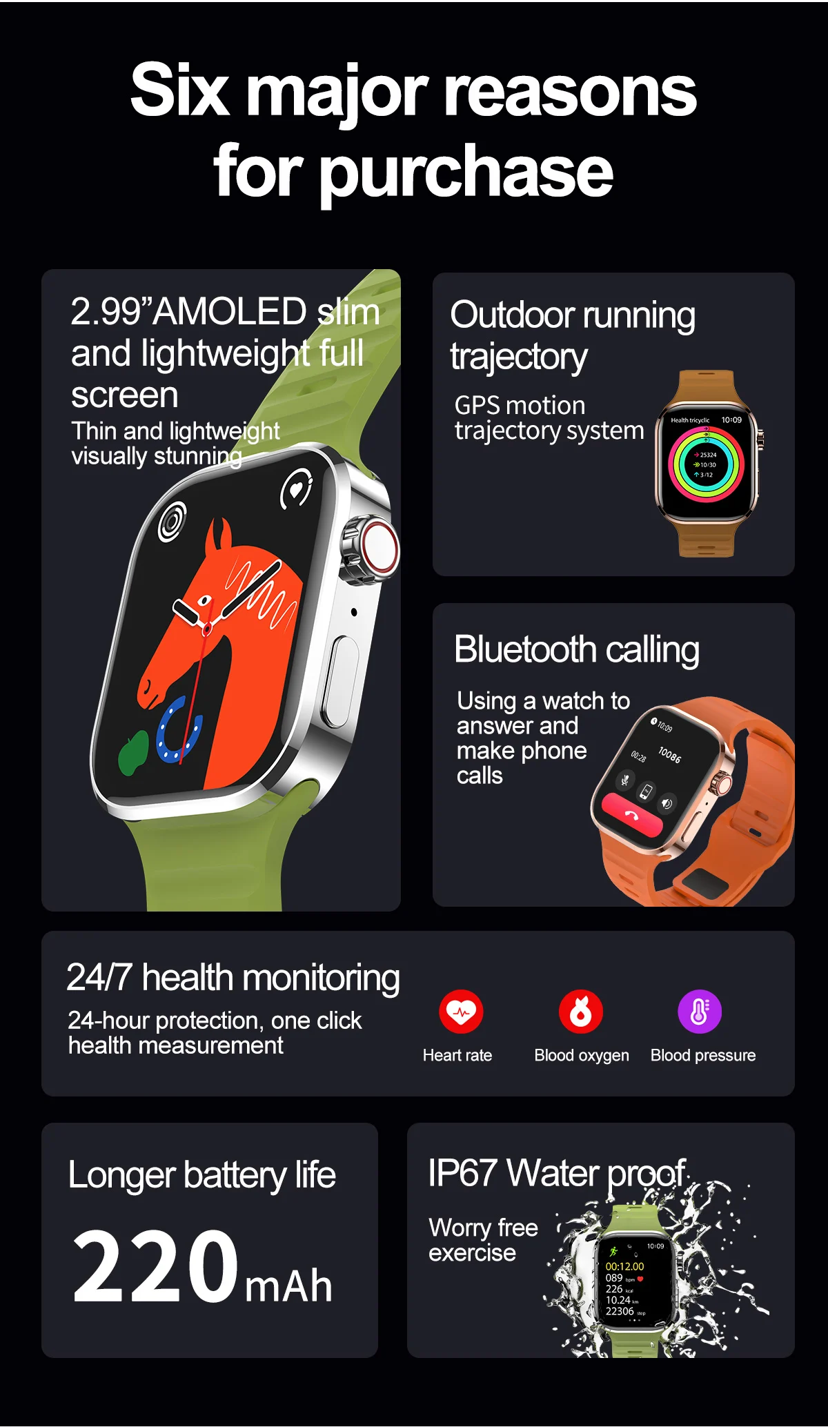 Smartwatch B02 - Bluetooth Touchscreen for Sports & Style