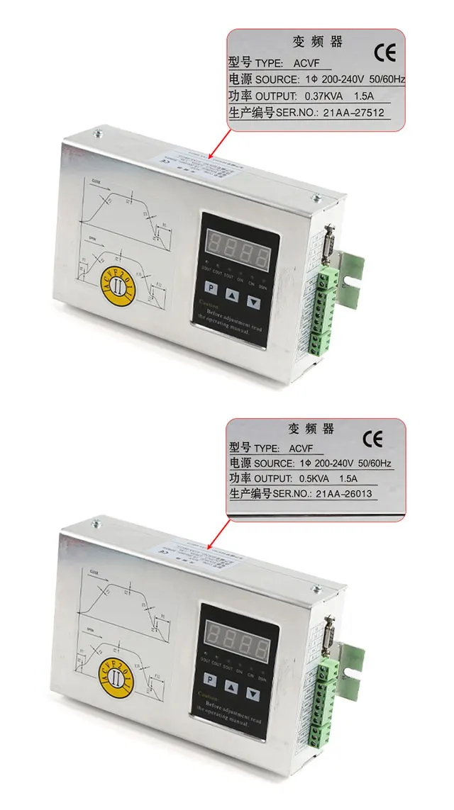 SIGMA Lift Spare Parts - Elevator Encoder & Motor Solutions