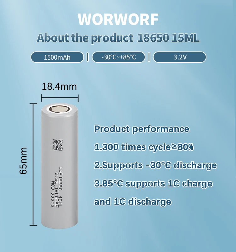 Lifepo4 18650 Rechargeable Lithium-Ion Battery Pack 15ML 3.7v 3.6v 3.2v ...