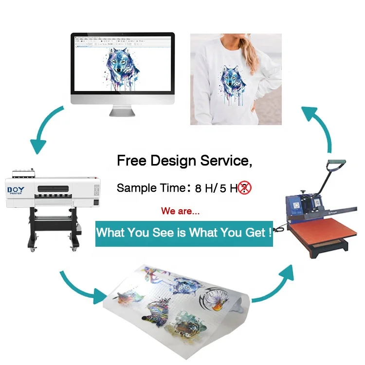 Dtf Patches Labels Factory Custom Design Animal Logo Iron On Ready To ...