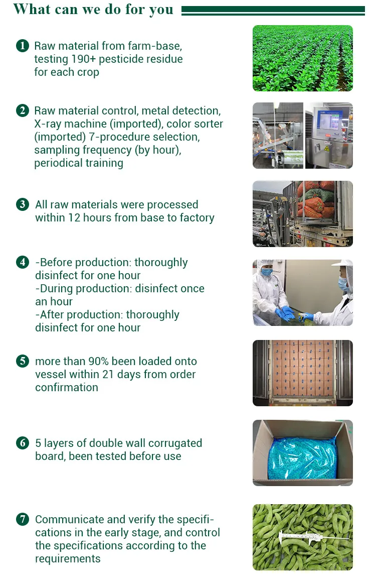 Sinocharm Frozen Vegetable Frozen Edamame New Crop Manual Selection ...