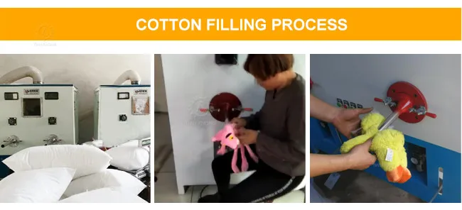 Portable Teddy Bear Stuffing Machine - Efficient & Durable