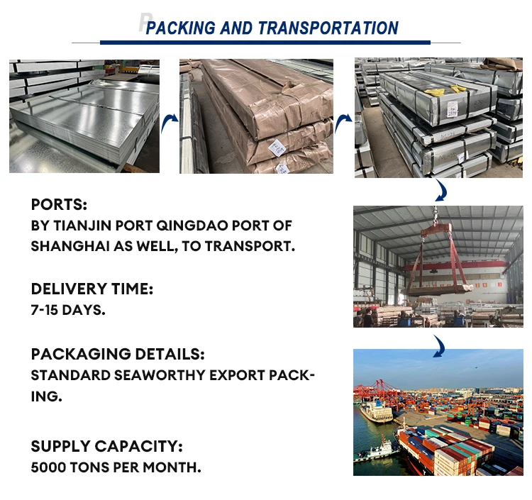 22 Gauge Galvanized Sheet Metal 4x8 Fire Rated G30 G60 G90 Galvanized ...