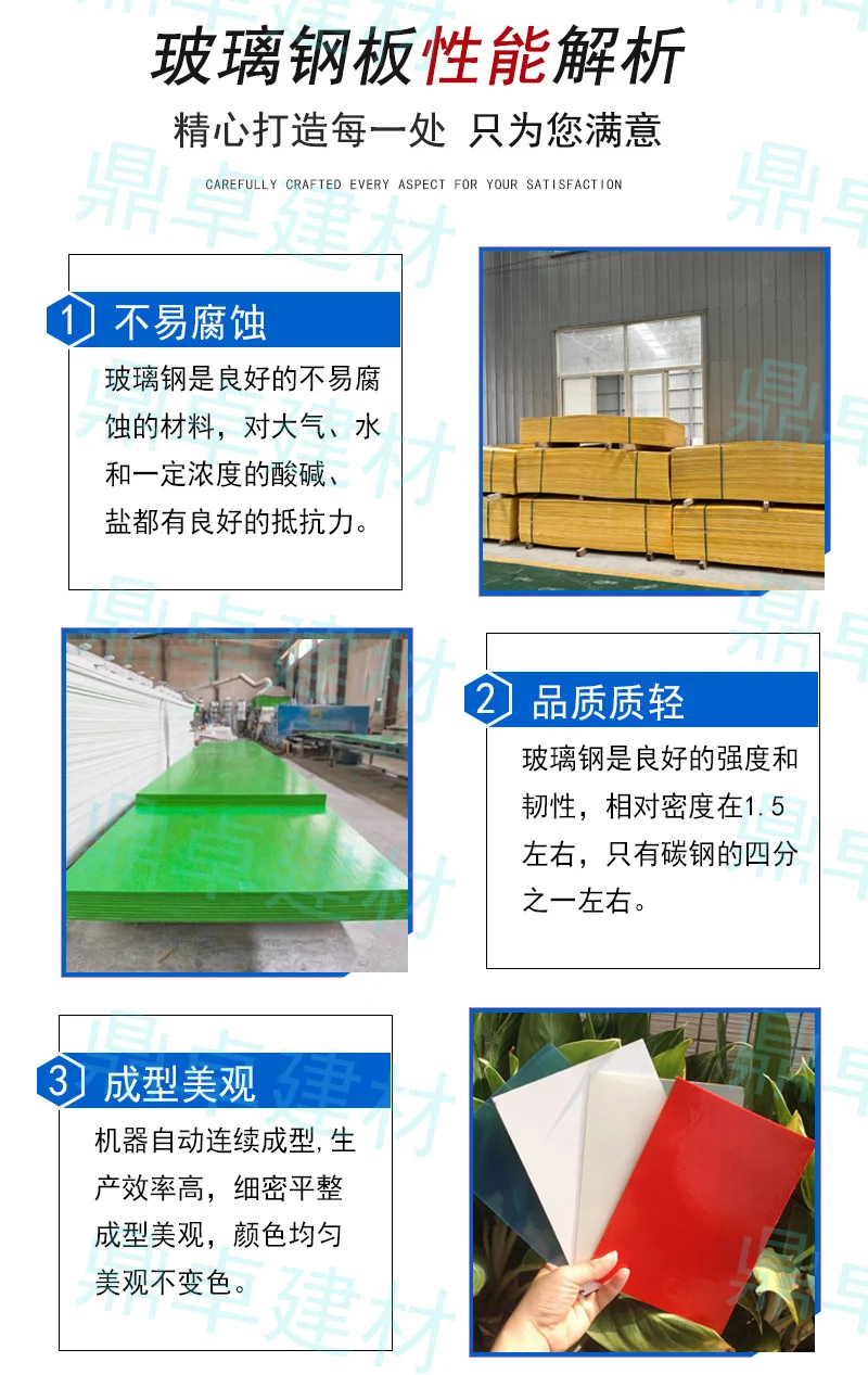 Customized Fiberglass Reinforced Plastic (frp) Panels With A ...