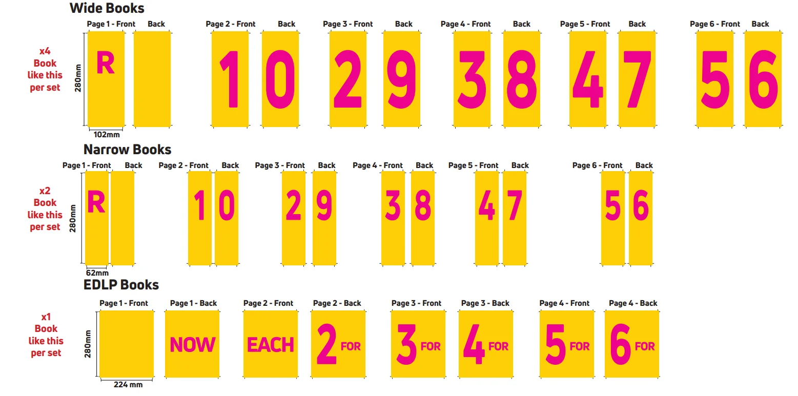 Supermarket Price Tag Display Holder Sign Board - Stable & Versatile