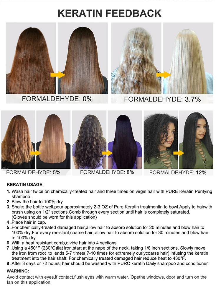 Private Label Brazilian Keratin Treatment - Hair Therapy