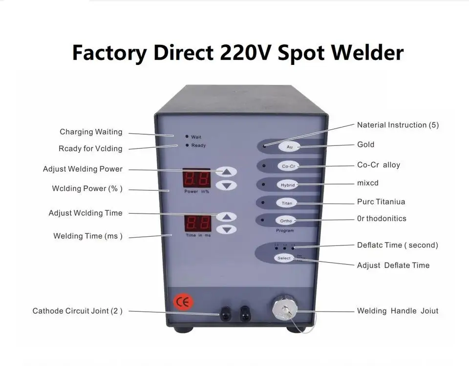 Hot Sale Portable 100A Mini Spot Welding Machine for Jewelry - Weld ...