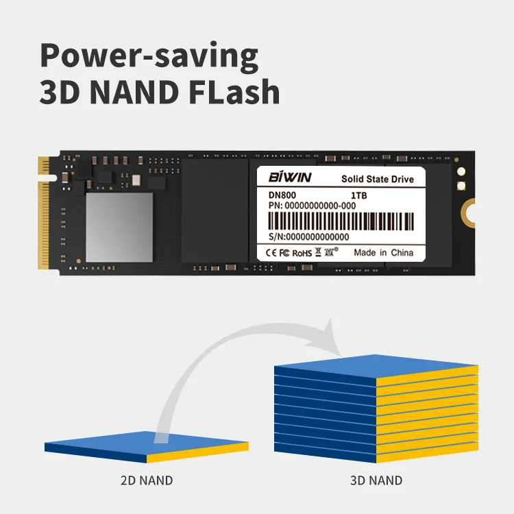 Biwin Dn800 Oem M.2 Nvme Ssd Internal Solid State Hard Drive For Laptop ...