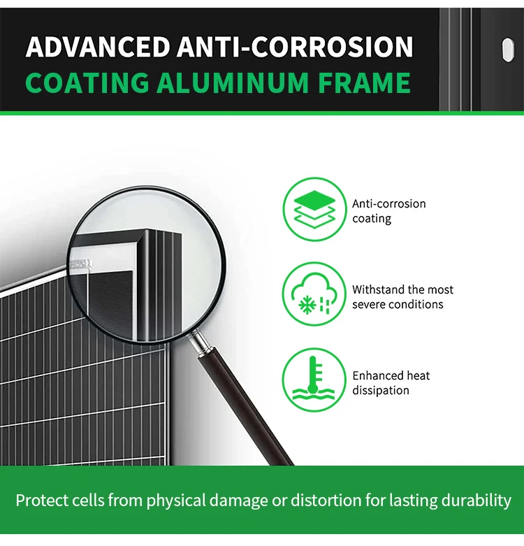 Solarplatten - High Efficiency Power Modules for Every Need
