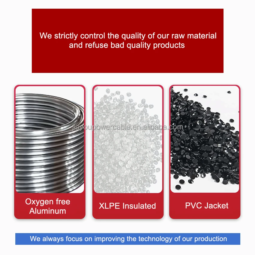 2 3 7 8 Cores 2.5 1.5mm KVV/KVVP Cables CCAM Braided Shielding Amoured 450/750V PVC Control ...