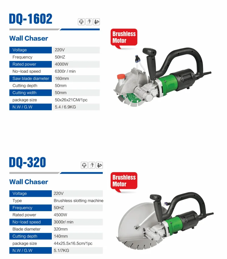 2000w Electric Tool Hand Wall Chaser Cutting Machine Grooving Notching ...