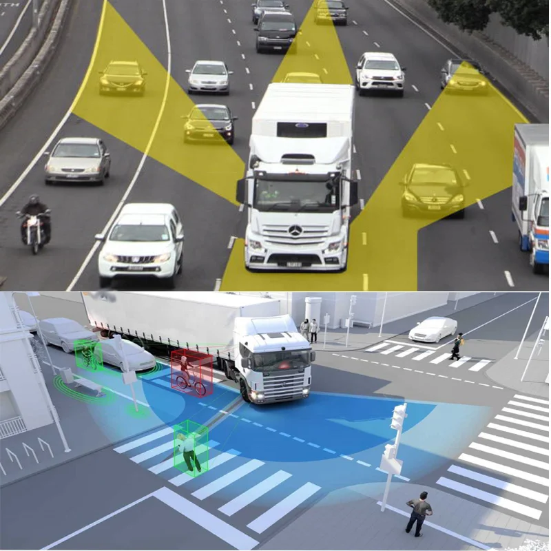 Bsis R151 Vru检测系统，用于检测骑自行车的行人和固定物体，防止侧面碰撞 - Buy Bsis检测系统,R151骑自行车者和行人检测 ...