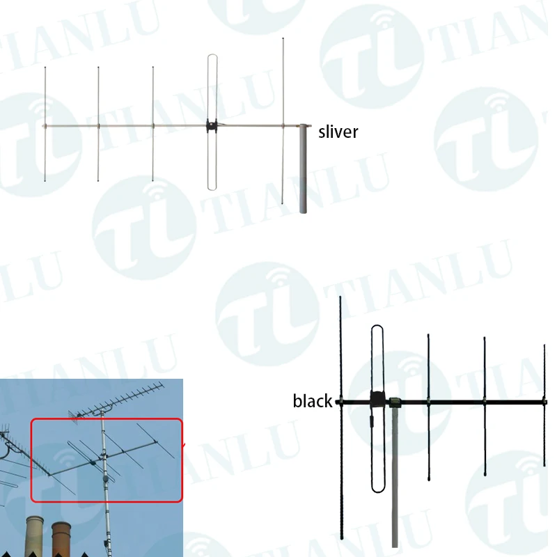 Alibaba.com: 10 Elements Outdoor Yagi Antenna 9dBi VHF 136-174 MHz ...